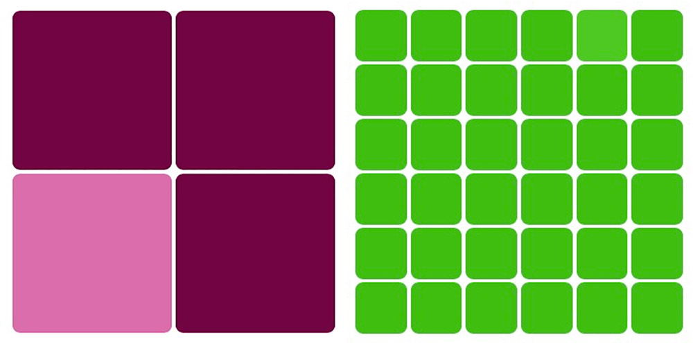 Awesome Color Vision Test ⋆ xavrixx